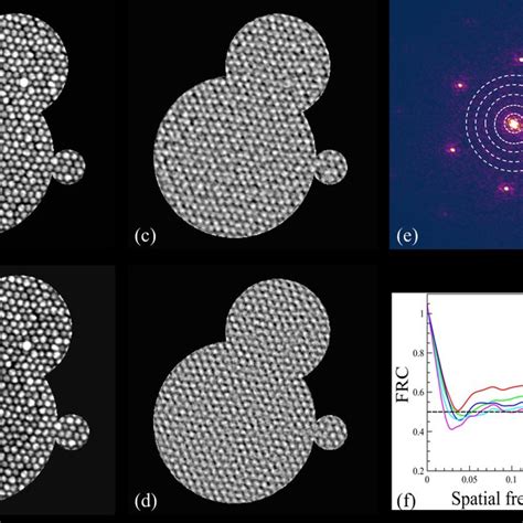 Magnification Of The Real Space Image Of The Skyrmion Lattice Obtained