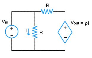 What Is Voltage Source Different Types Of Voltage Sources