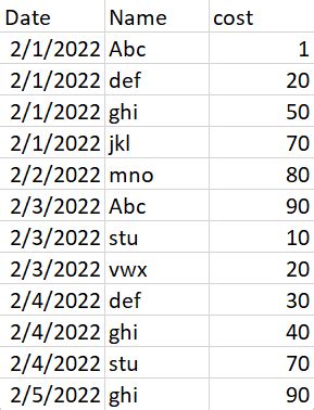 Sql Bigquery Join Tables Based On Condition Stack Overflow