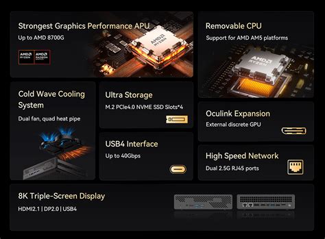 MINISFORUM Launches The MS A1 Mini PC TechPowerUp