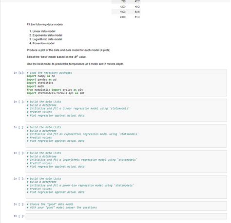 Solved Exercise The Following Data Are The Temperature As Chegg