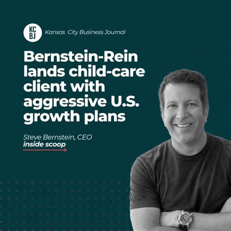 Video Nandini Biswas On Linkedin Woohoo 🎉