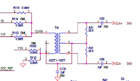 impedance matching between filter and ads62p49 s clock buffer data