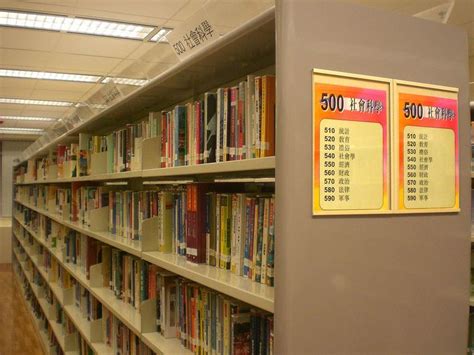 Library Classification Alchetron The Free Social Encyclopedia