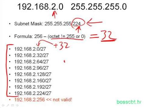 17 How To Find All Subnet Numbers YouTube
