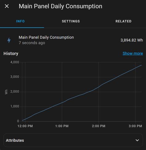 Integration With Span Feature Requests Home Assistant Community