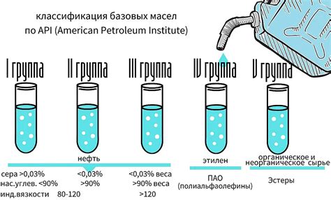 Что такое ПАО масла и в чём их преимущество