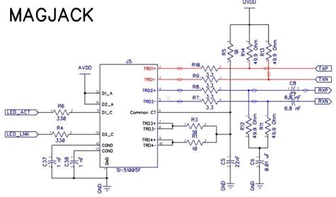 How To Design A Super Simple Sensor System For Industrial Monitoring Applications Projects