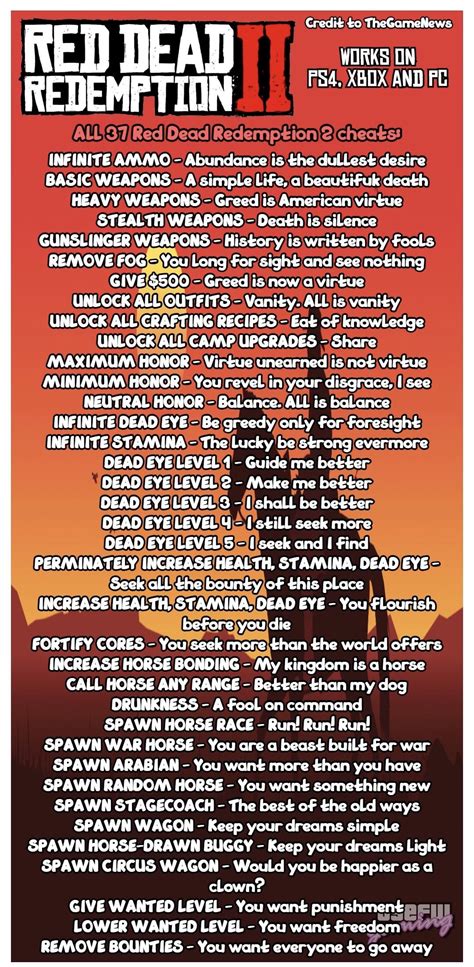 Cheats For The Game Rrdr2