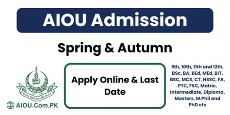 Aiou Admission 2025 Apply Online Spring Autumn Last Date