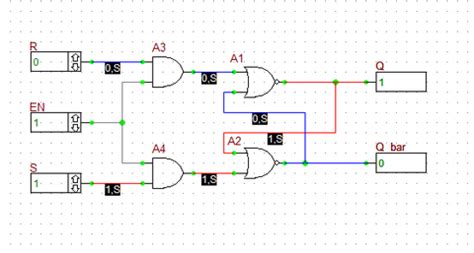 Digital Tutorial Lesson Analyzing A Sequential Logic Circuit The SR Latch Emagtech Wiki