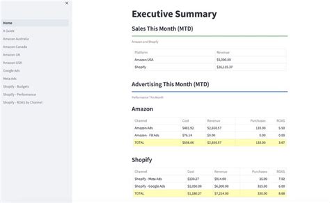 Michael Simon On Linkedin Data Python Engagement People People