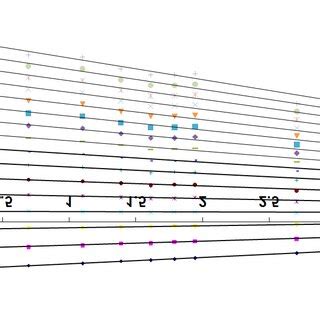 The Partition Function Download Scientific Diagram