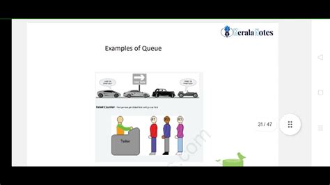 S3 Cse Datastructure Module 2 Part 8 Queuelearning Youtube