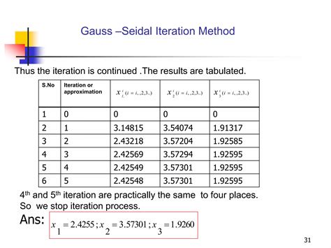 Numerical Methods Iterative Methodsindirect Method Ppt