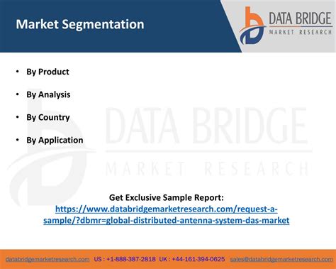 Ppt Distributed Antenna System Das Market Report Powerpoint Presentation Id11847627