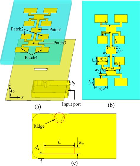 Figure 1 From A Hollow Waveguide Fed Planar Wideband Patch Antenna Array For Terahertz