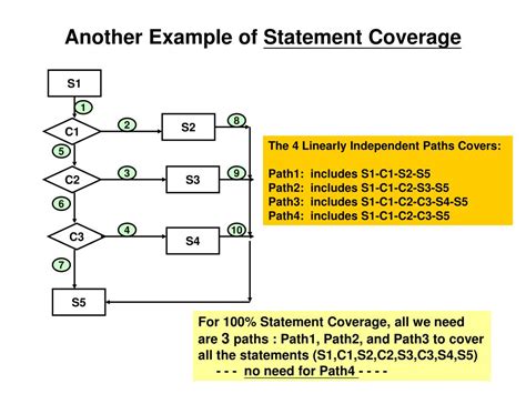 Ppt Path Analysis Powerpoint Presentation Free Download Id706769