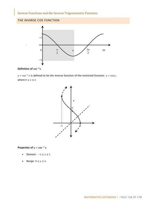 Mathematics Extension 1 Hsc Notes Mathematics Extension 1 Year 12 Hsc Thinkswap