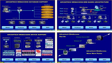 Scada Advantech Product