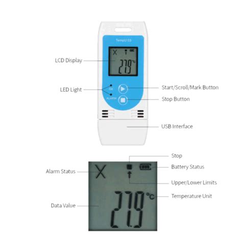 TempU 03 Temperature Humidity Multiuse USB Data Logger ShockWatch