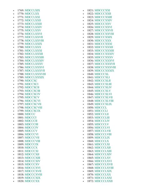 Numeros Romanos Del 1 Al 5000 Docx