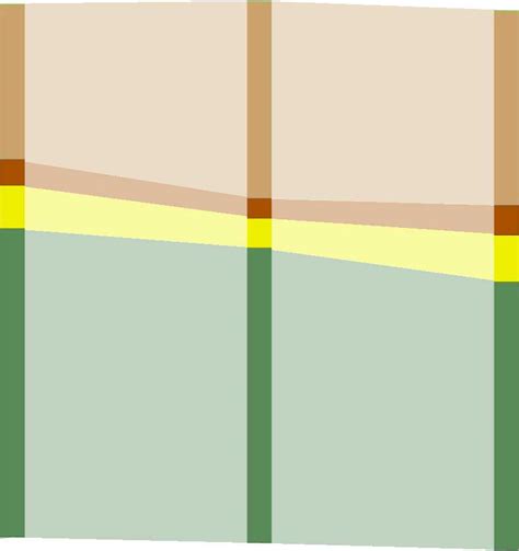 Align 2d Plot At Surface · Issue 389 · Gempy Projectgempy · Github