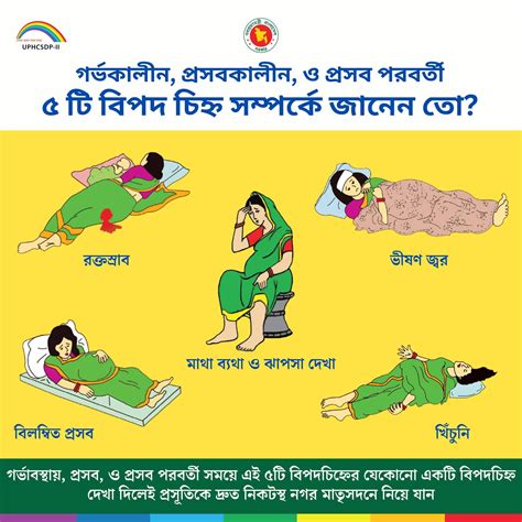 নগর মাতৃসদন কেন্দ্র কক্সবাজার Coxs Bazar