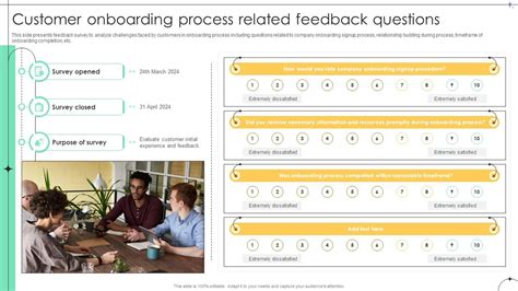 Customer Onboarding Process Related Customer Onboarding Process Optimization Ob Ss Ppt Template