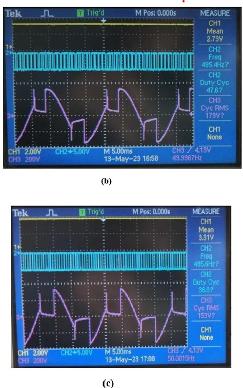Figure 10 From Speed Control Of Single Phase Induction Motor Using