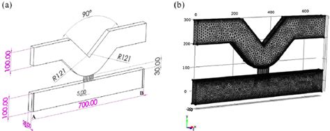 A Schematic Diagram B Grid System In The Computational Domain Download Scientific Diagram