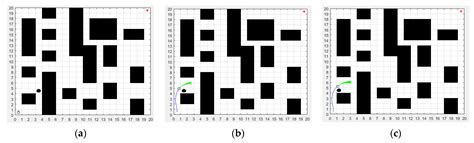 Dynamic Path Planning Of Mobile Robot Based On Improved Sparrow Search