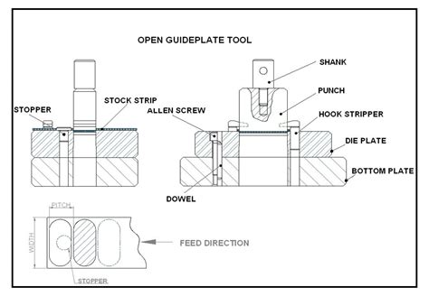 Design Of Press Tools Grabcad Questions