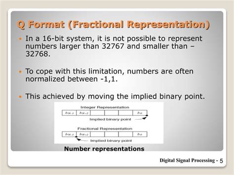 Fixed Point Vs Floating Pointppt