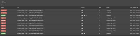 Docker Swarm Service Update With New Tag Via Webhook Leaves Containers In Inconsistnet State