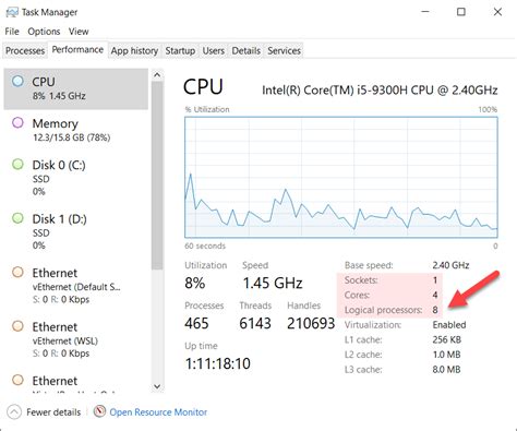30 Days Of Net 6 Day 24 Parallelforeachasync Conrad Akunga Building Software In Net