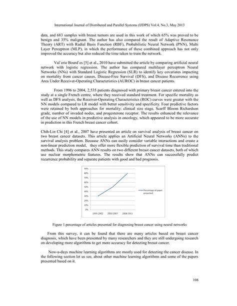 breast cancer diagnosis using machine learning algorithms a survey pdf