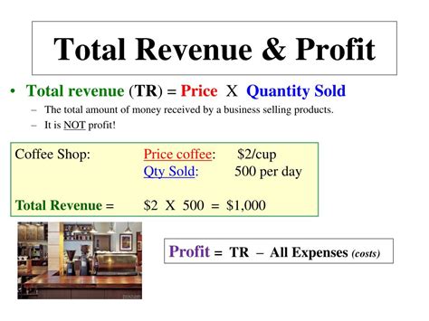 Ppt Elasticity And Total Revenue Powerpoint Presentation Free Download Id 6012548