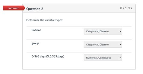 Solved Incorrect Question 2 01 Pts Determine The Variable