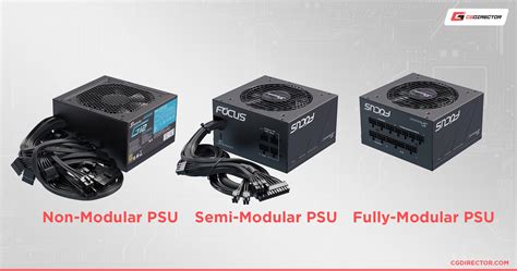 Full Vs Semi Vs Non Modular Power Supply PSU