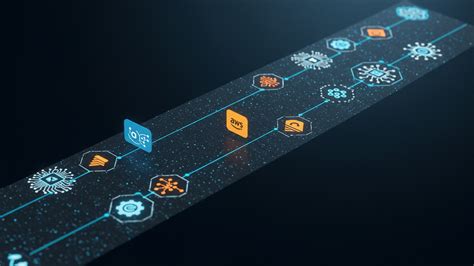 A Practical Roadmap How To Implement Aws Ai Services Effectively Ast