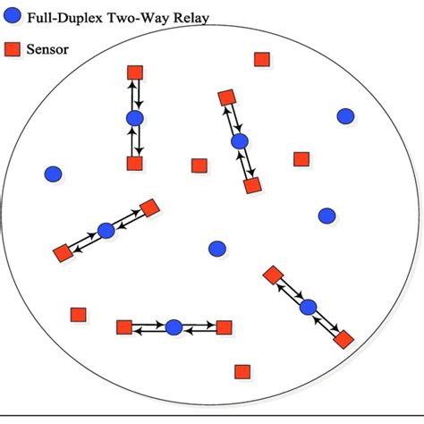 one line diagram for an ieee 8 bus test system download scientific