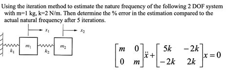 Solved Using The Iteration Method To Estimate The Natural Frequency Of