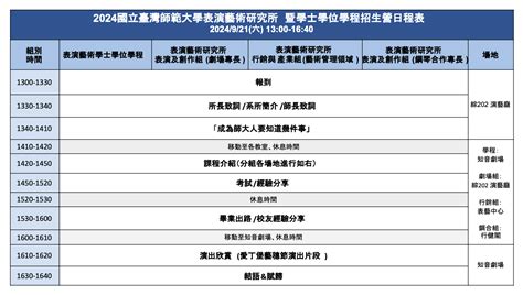 2024國立臺灣師範大學表演藝術研究所暨學士學位學程招生營Accupass 活動通