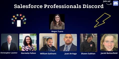 Salesforceohana Salesforcecommunity Salesforce Megan Tuano 41 Comments