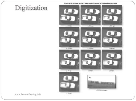Ppt Ch 2 Remote Sensing Data Collection Powerpoint Presentation Free Download Id 4976189