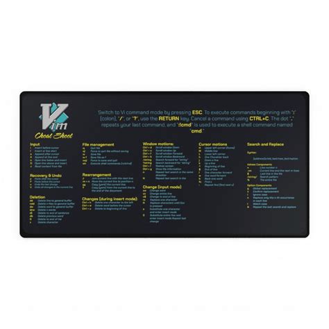 Mouse Pad Desk Mat Linux Vim Editor Cheat Sheet For Beginners Desk