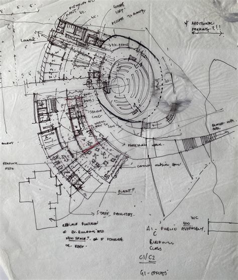 Codesa Museum — Design Network