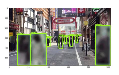 Tensorflow Object Detection Apiを使って街中で人間を検出してみた パソコン工房 Nexmag