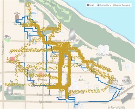 Analyzing Movement And Tracking Data Using Sas Visual Analytics The